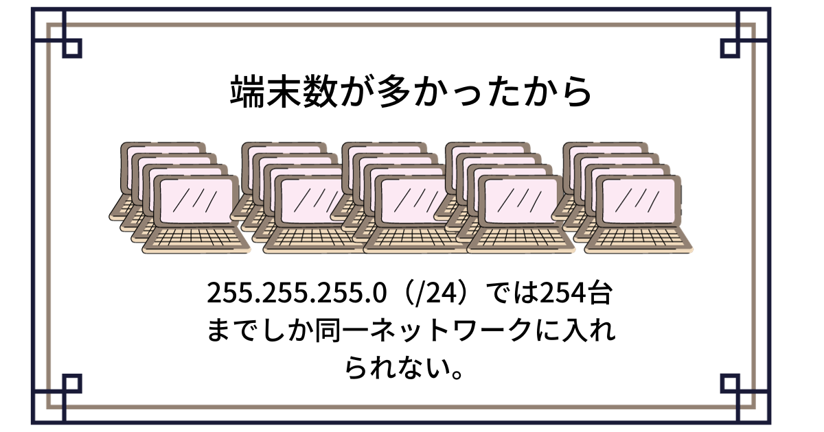 IPアドレス設計手順-プライベートIPアドレスとサブネットマスクについて- | FP2SE